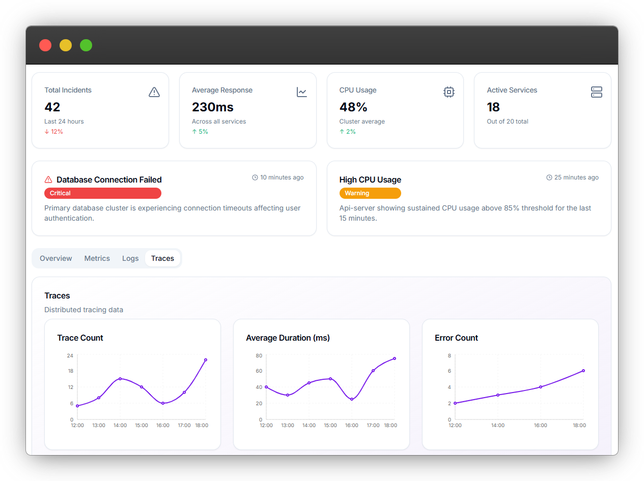 Enviseer | AI Infrastructure Observability & Monitoring Platform